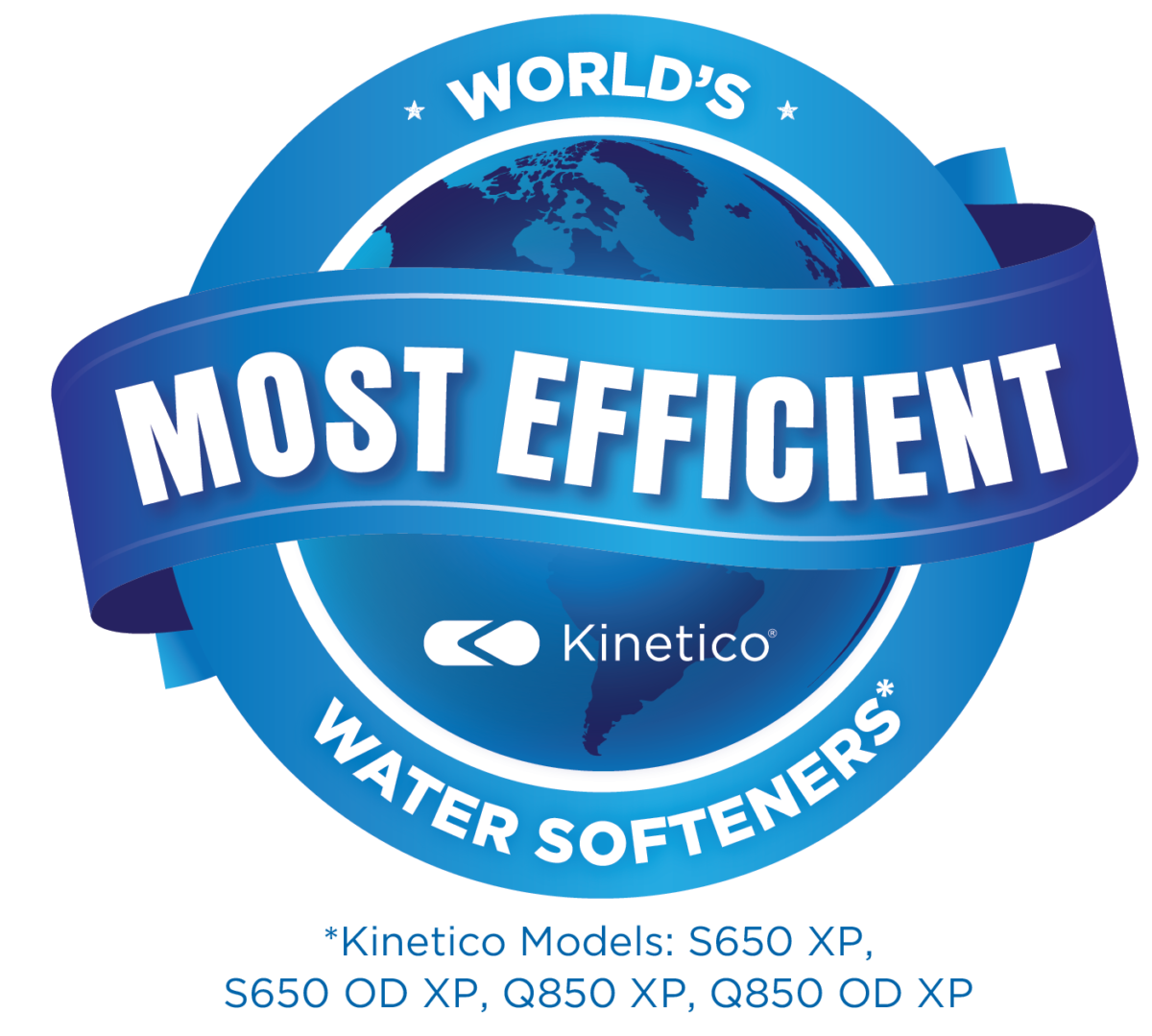 Integrity Water Solutions | Dayton, Ohio | Home Water Treatment